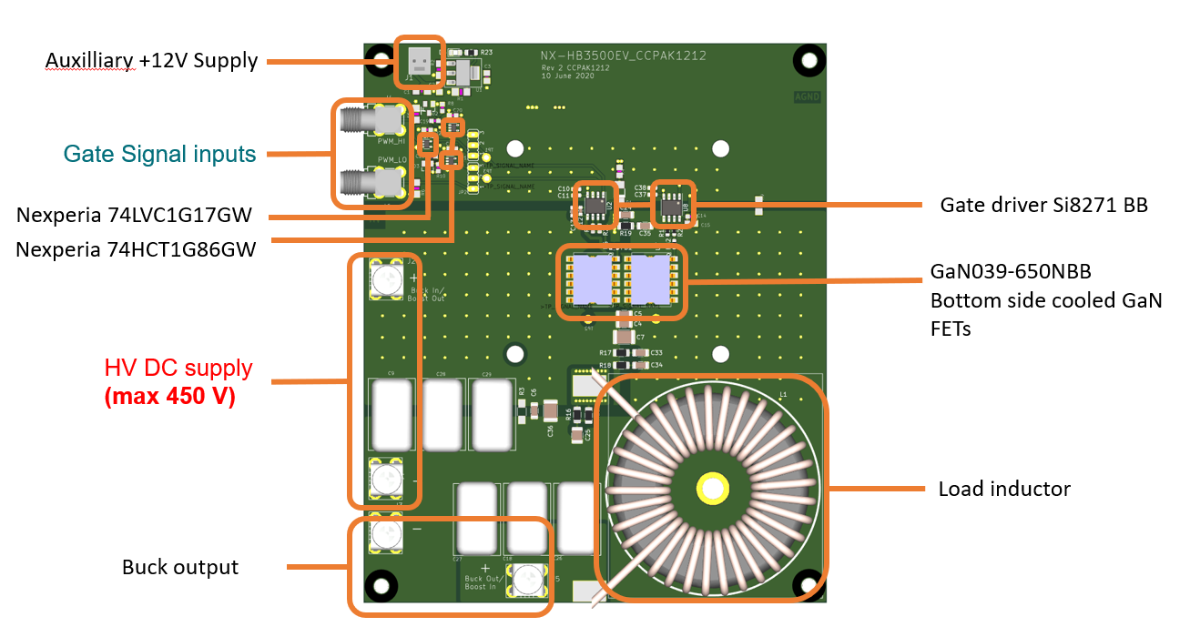 NX-HB-GAN039-BSCUL bottom-side cooled half-bridge evaluation board | Nexperia